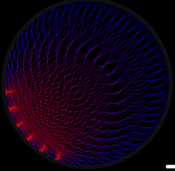 Animated Cardiod by sniffle6