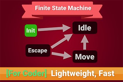Lightweight visual finite state machine (For Unity) by Xf68 Game Studio