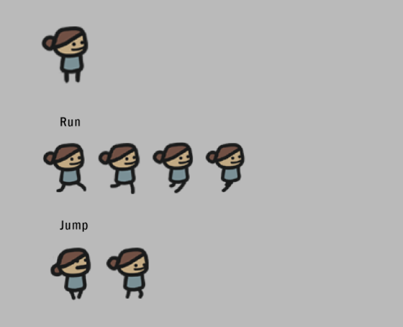 Simple Girl Sprite by Rachlle