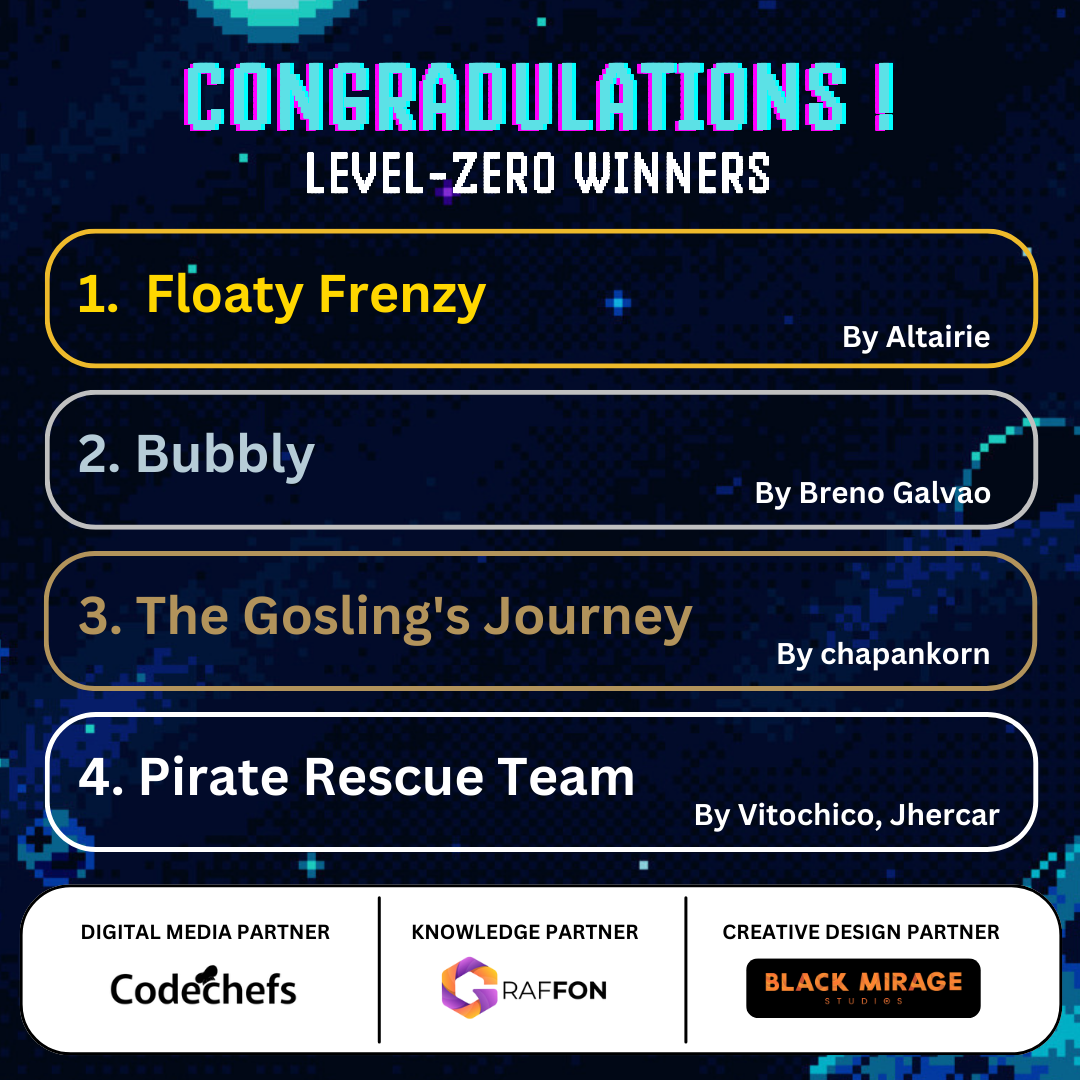 🌟 Celebrating the Winners of Level-Zero Game Jam! 🌟 - itch.io