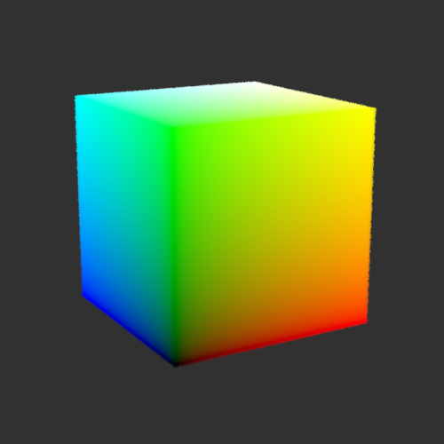 Unity3D LUT Importer by NANDEEE_753