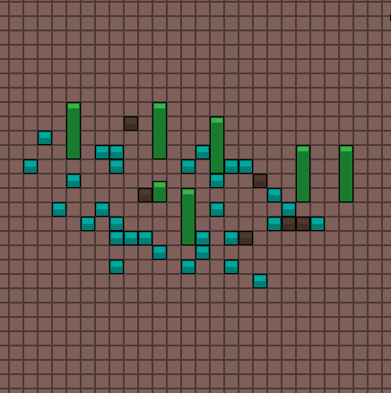 [Code][GMS2]Object Fall System by Kompjoeter