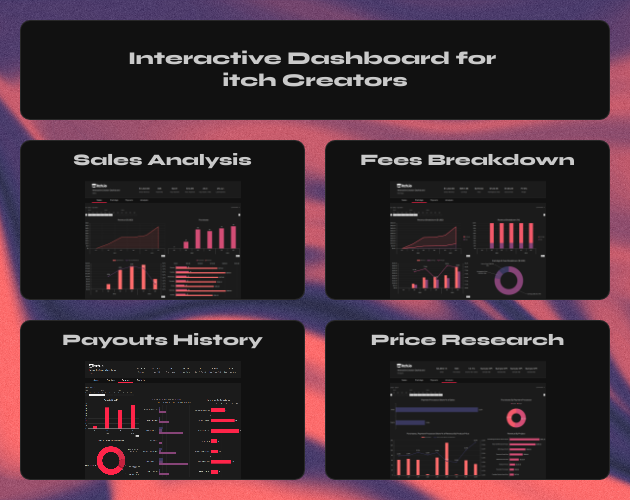Interactive Dashboard for Itch Creators by Valiegraphie