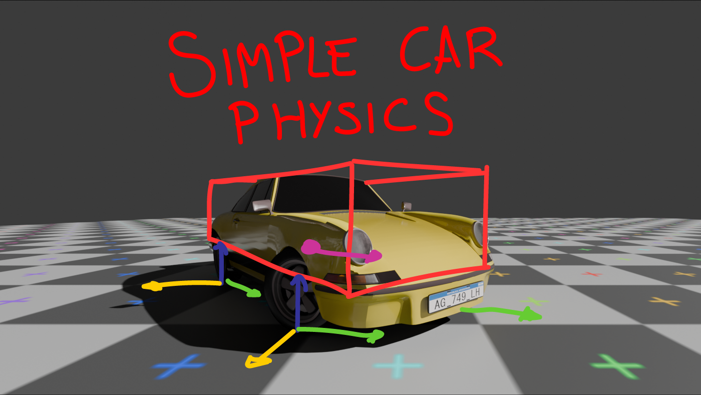 Simple Car Physics System - itch.io