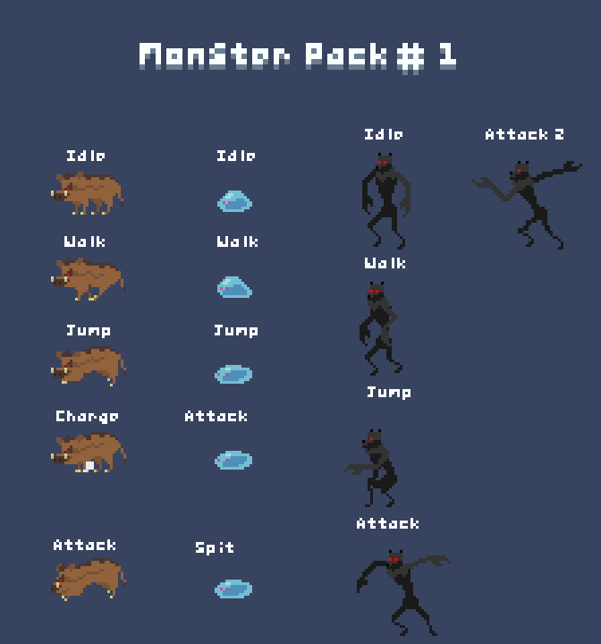 2D Simple Animated Monster Pack # 1 by pearleko