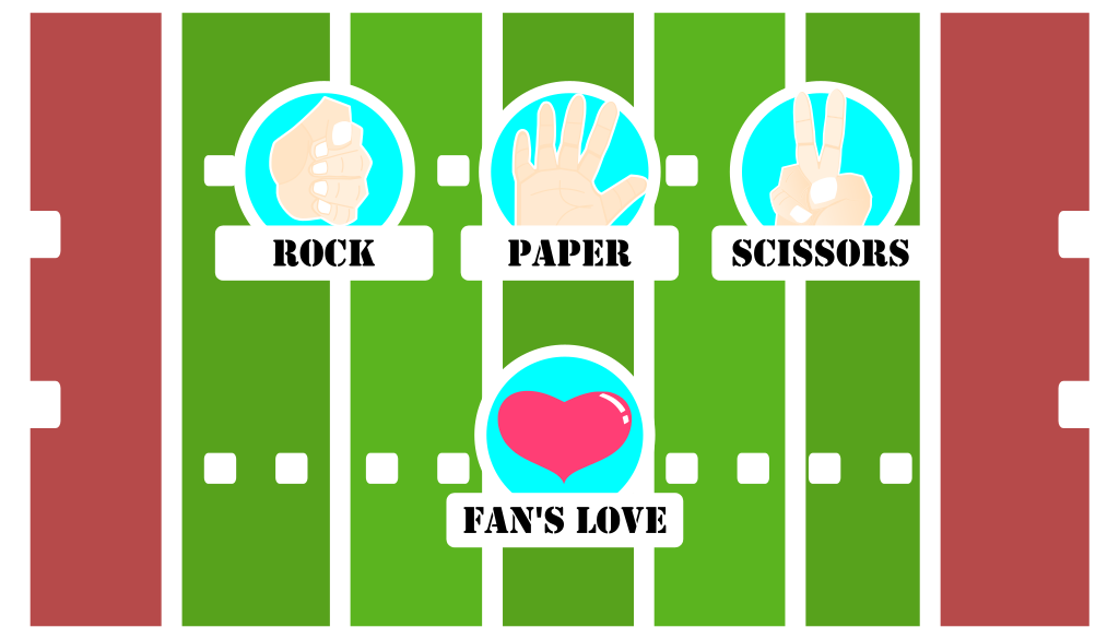 Rock-Paper-Scissors-Football by looneybits
