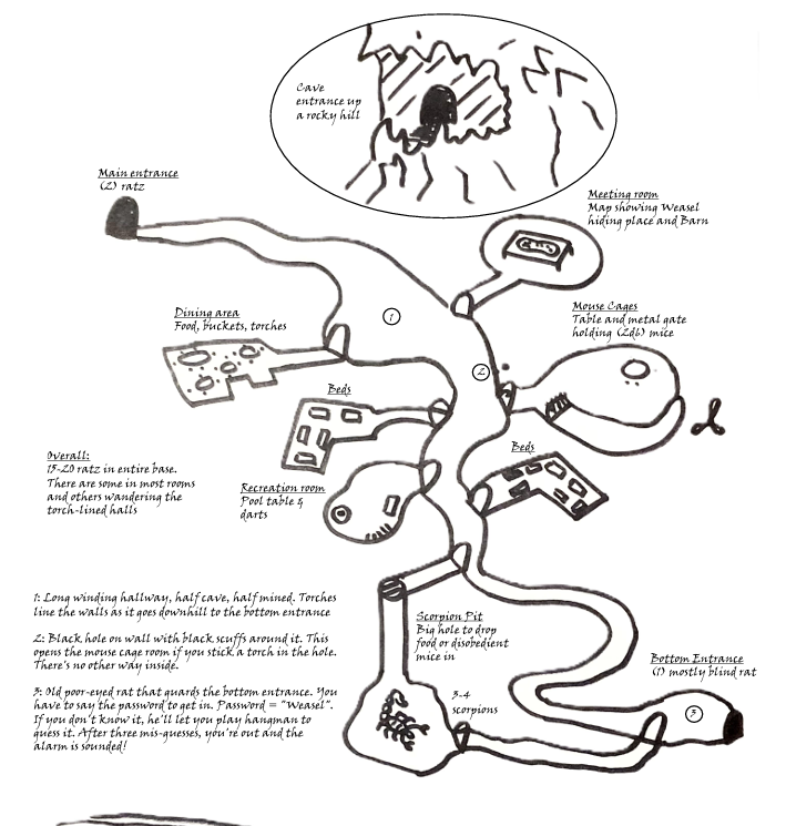 Rilian Ratz - Dungeons for Mausritter by shmalexhansen