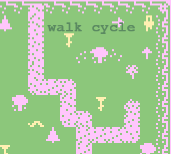 Walk Cycle by natrix