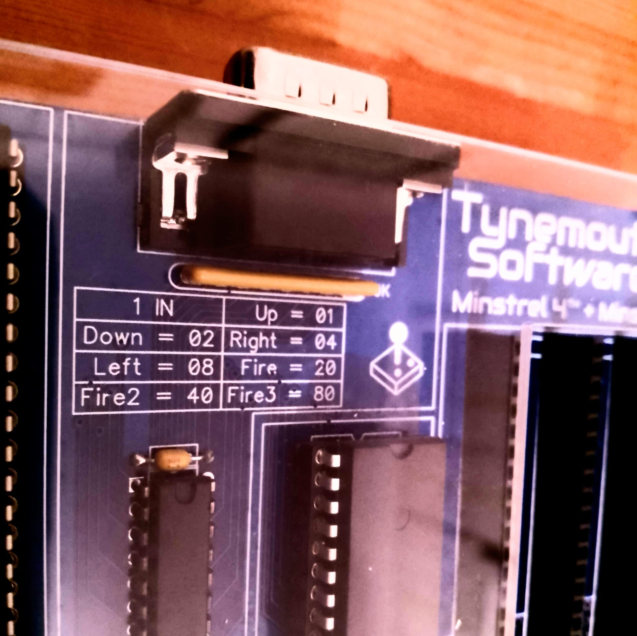 Jupiter Ace PAC-MAN by GLDM Games