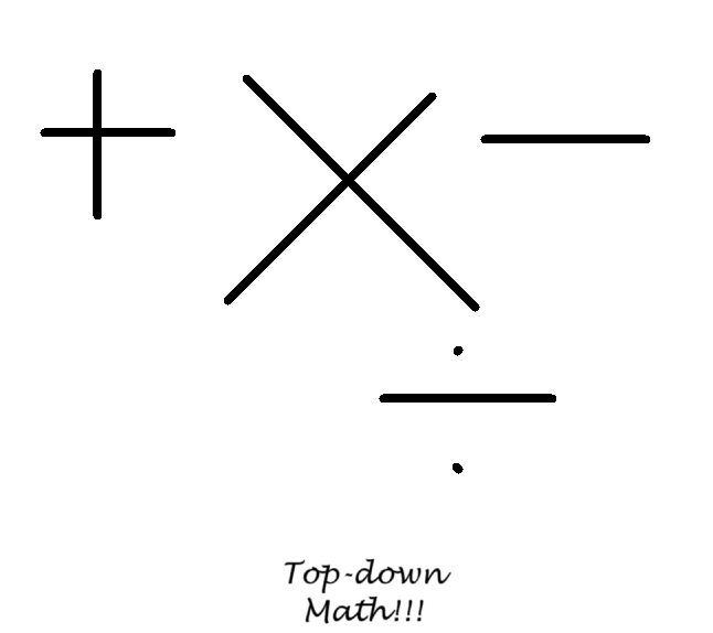 Top down math!!! by IPSX G7