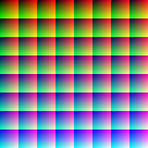 LUT-colouring explained by Reverend Greg