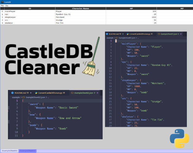 Fixed Issue: prop lists are causing any following sheets to be missed ...