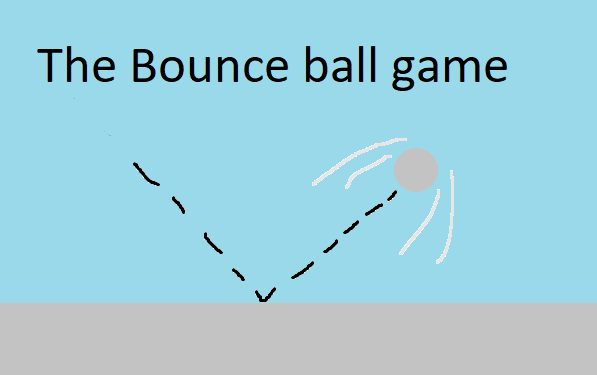 The Bounce Ball Game By Kimberly Malmberg