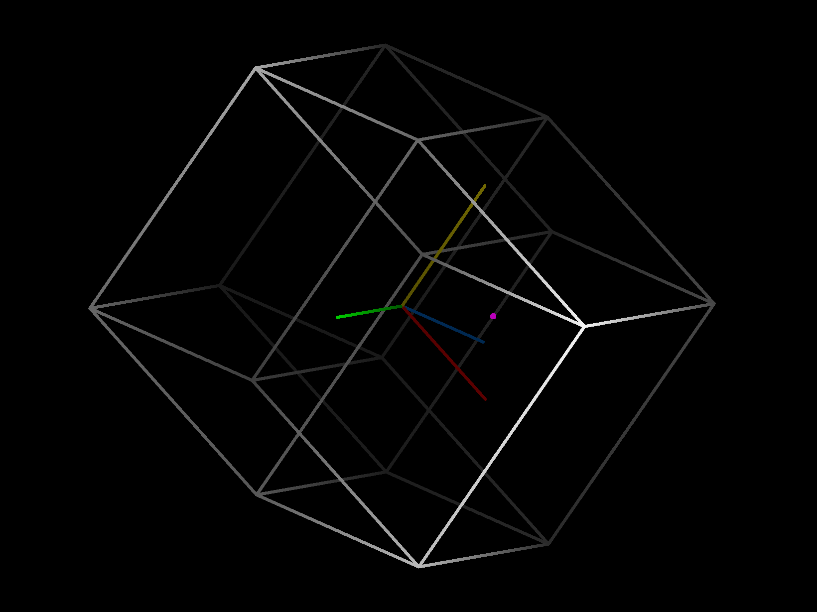 4D Projection Playground by Ascyt