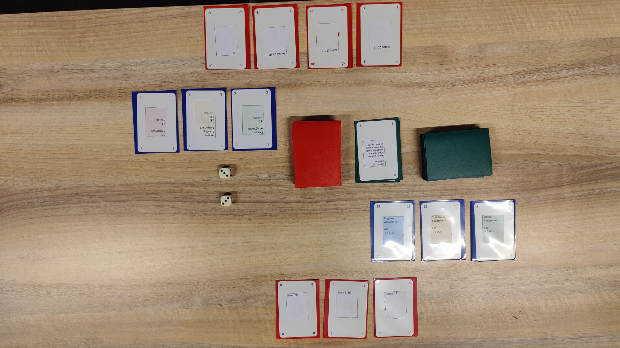 CARD-MGT: THE CARD GAME by Yvens R. Serpa, Family Quest