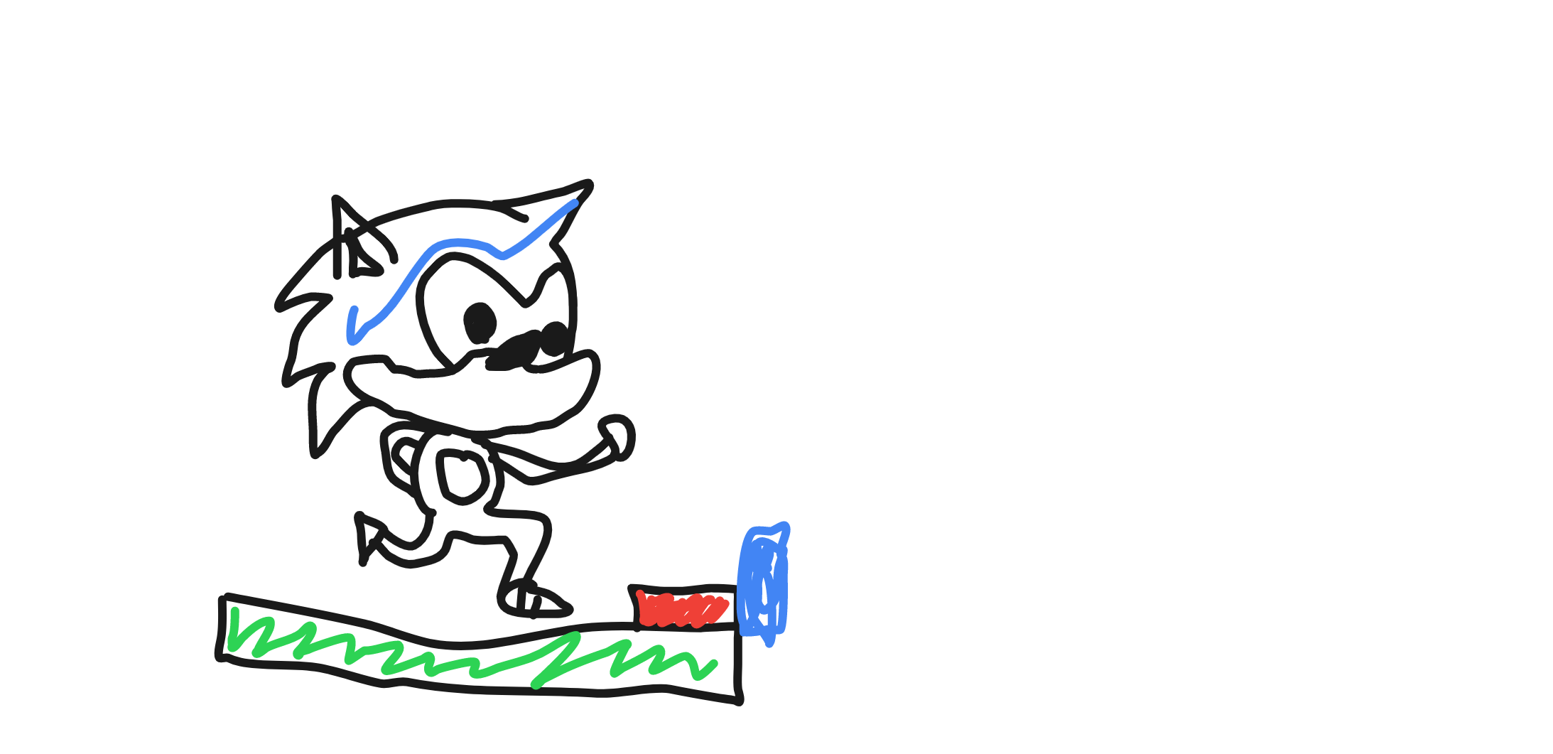sonic platformer by cooldude