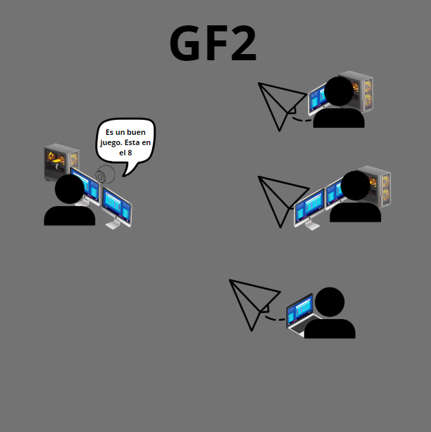 GF2 - itch.io