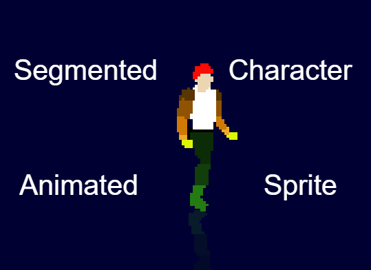 Update 4 Run animation - Character Sprites Prototype Template Animation ...