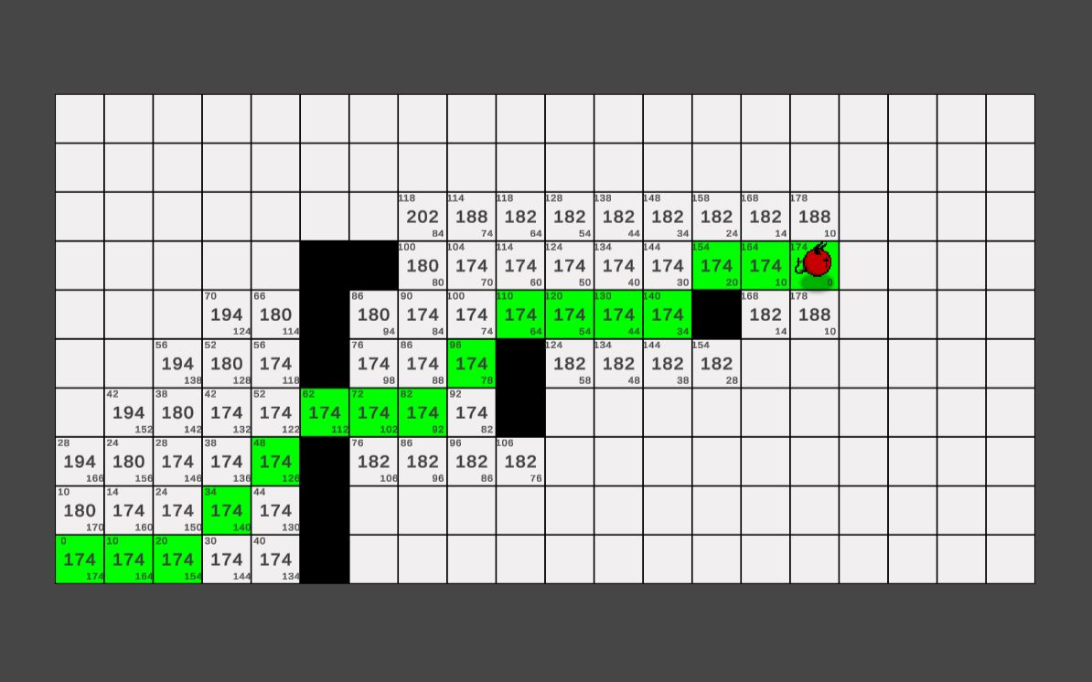 A* Pathing by Simon Gelber