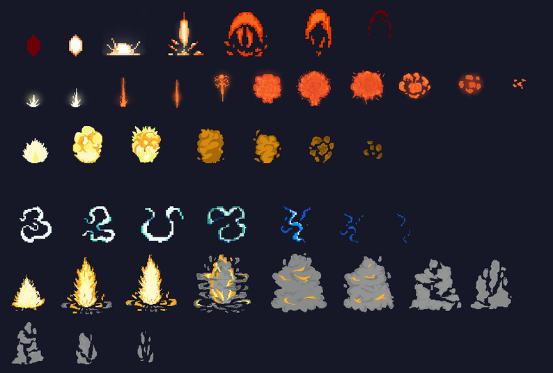 All particles effects by Kendrick ML - itch.io