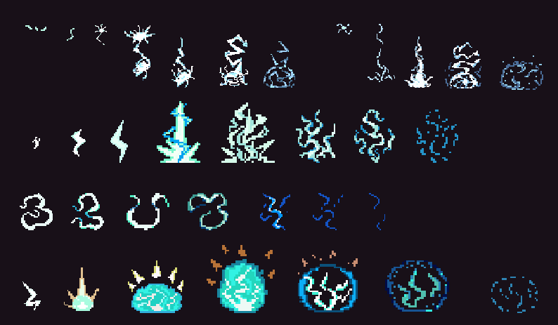 All particles effects by Kendrick ML - itch.io