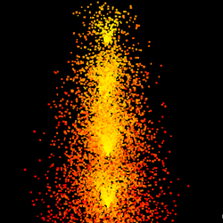 Particle Creator System for GameMaker Studio 2 by jorge14