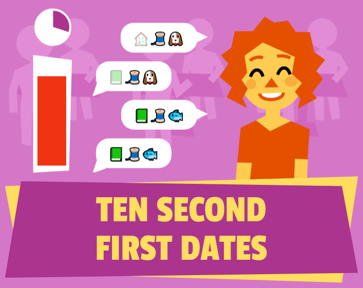 Ten Second First Dates by Rose, Celia