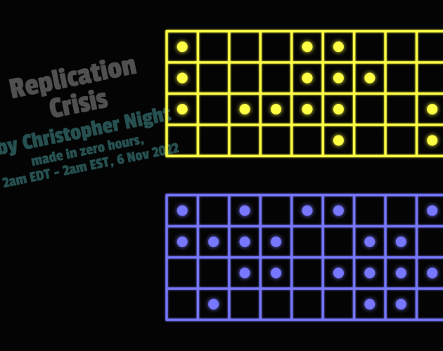 Replication Crisis by Cosmologicon