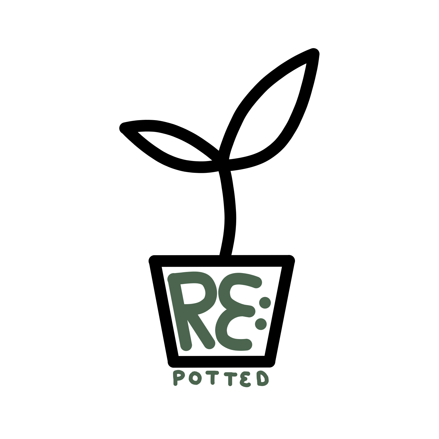 Re:potted by kzb