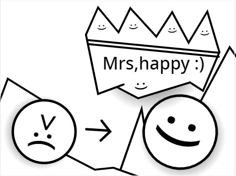 mrs,happy by juible
