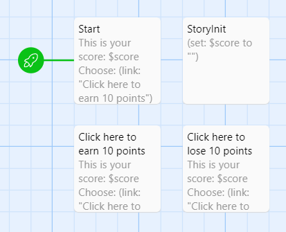 Simple Points System in Twine by Matthew Schmidt, PhD