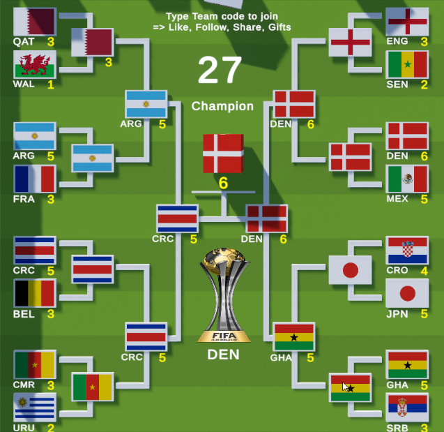 Tiktok Live game (World Cup) Customizable⚽🏆 by BrainUser