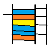 The Unusual Ladder by Zebularck