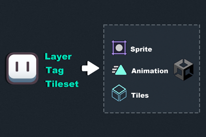 Unity Aseprite Importer for Layer, Animation, Tileset by Mingo