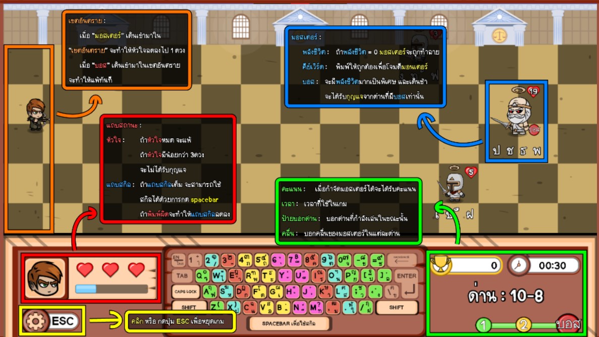 Typing Archery Thai by panther11103