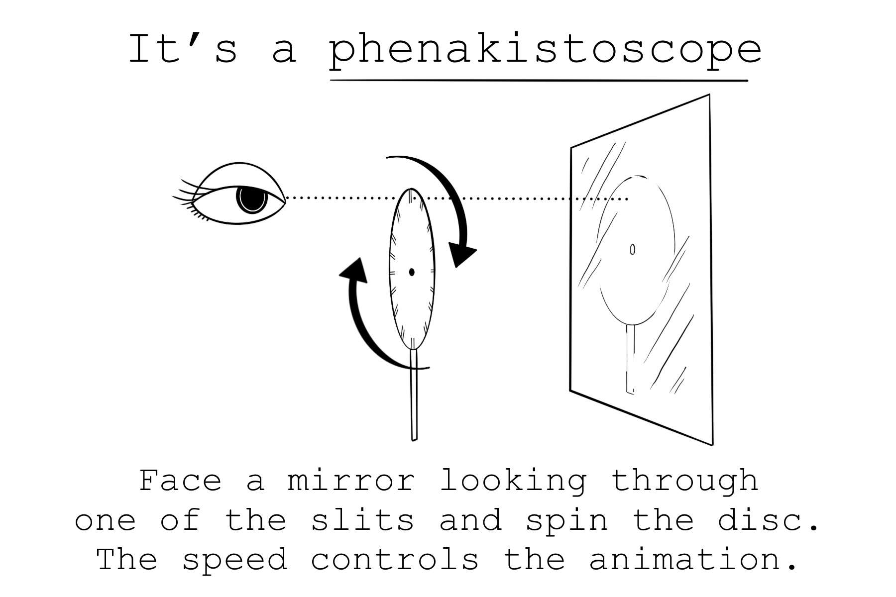 Crow Heart Phenakistoscope by bzedan