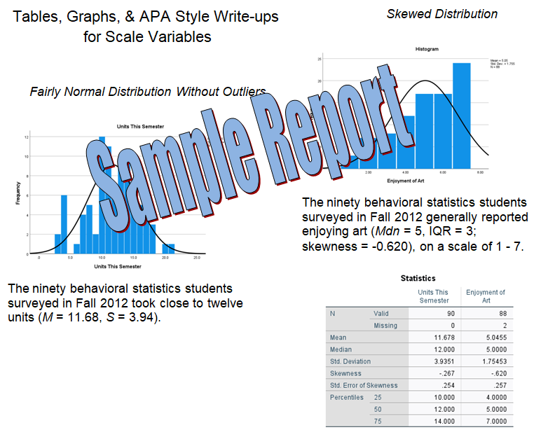 SPSS Now Scale Variables By ProfKelley