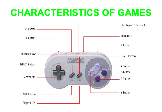 NYU Game Design 2023 - Week 3: Characteristics of Games - itch.io