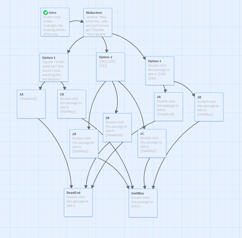 Creating Game Dialogue - itch.io Creating Game Dialogue - itch.io