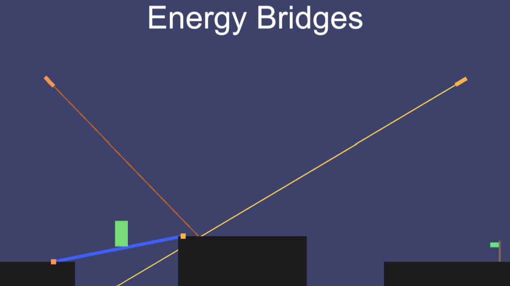 Energy Bridges by What6