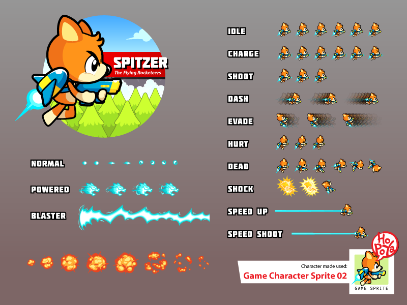 Game Character Sprite 02 by mikailain