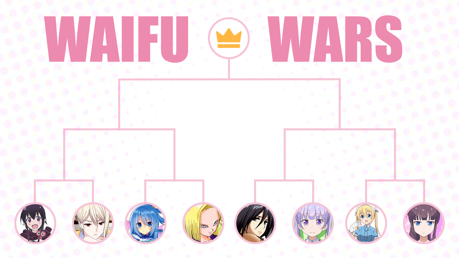 Waifu Chart