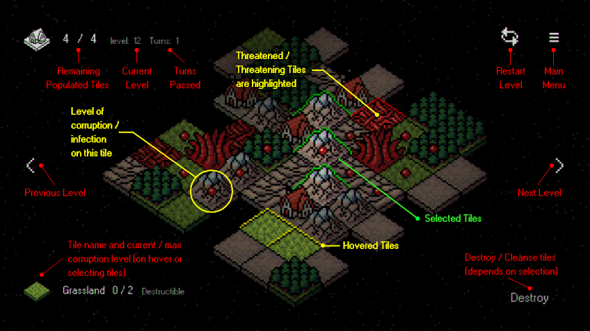 Xenospore by Aviv Levy