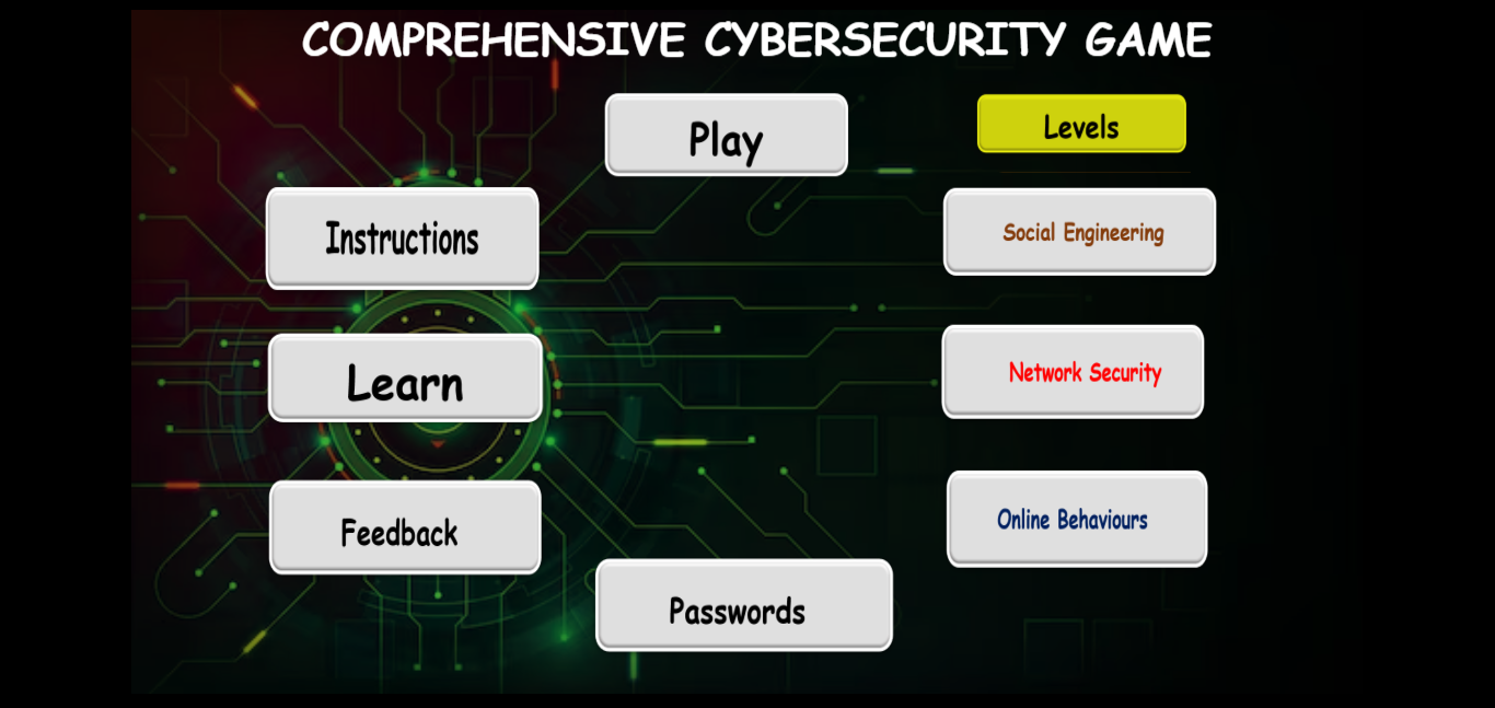 Comprehensive Cybersecurity Game by Evangfatoks