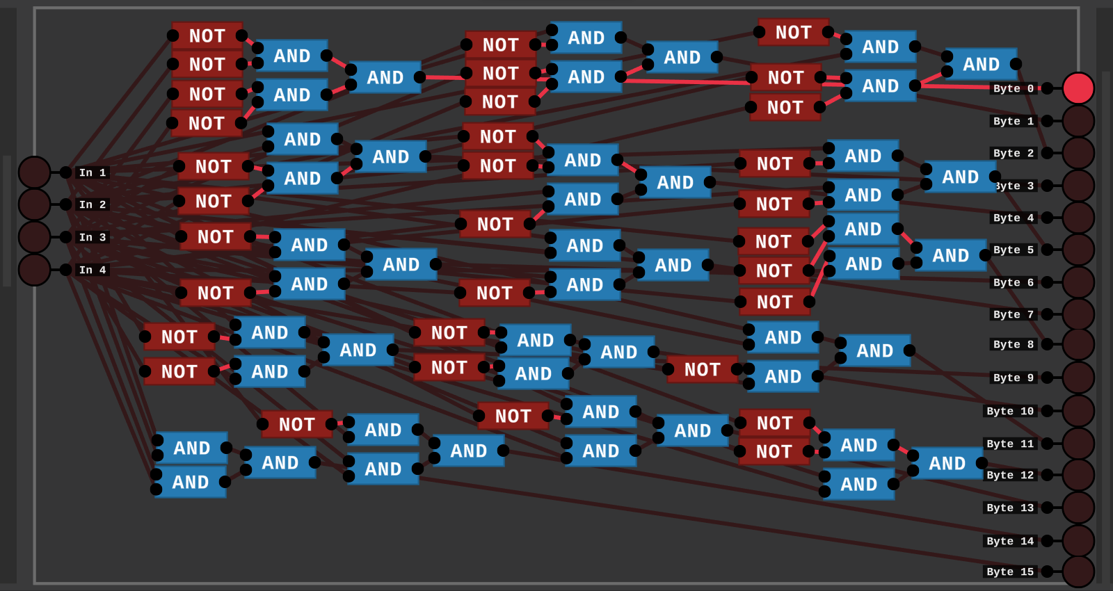 16 Byte RAM In Digtal Logic Sim Digital Logic Sim Community Itch io