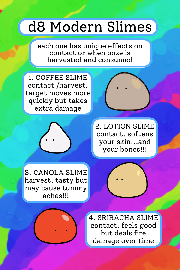 d8 Modern Slimes by SummerTimeAlice