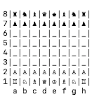 Console Chess by HemaWorst
