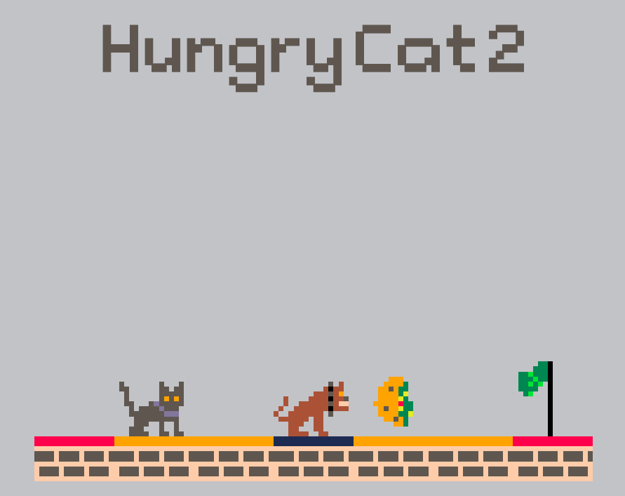 Hungry Cat 2 by Cyberarm