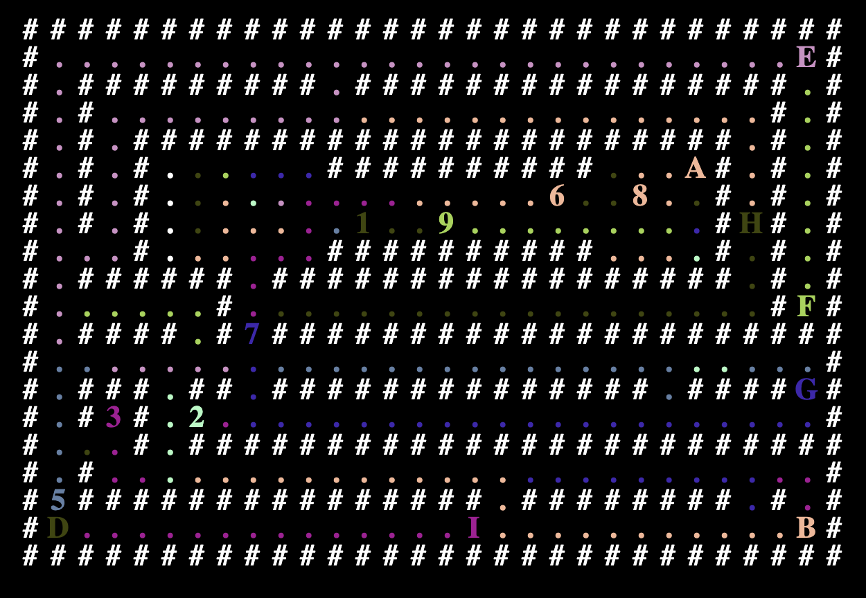 Idle Deliveries by justking14