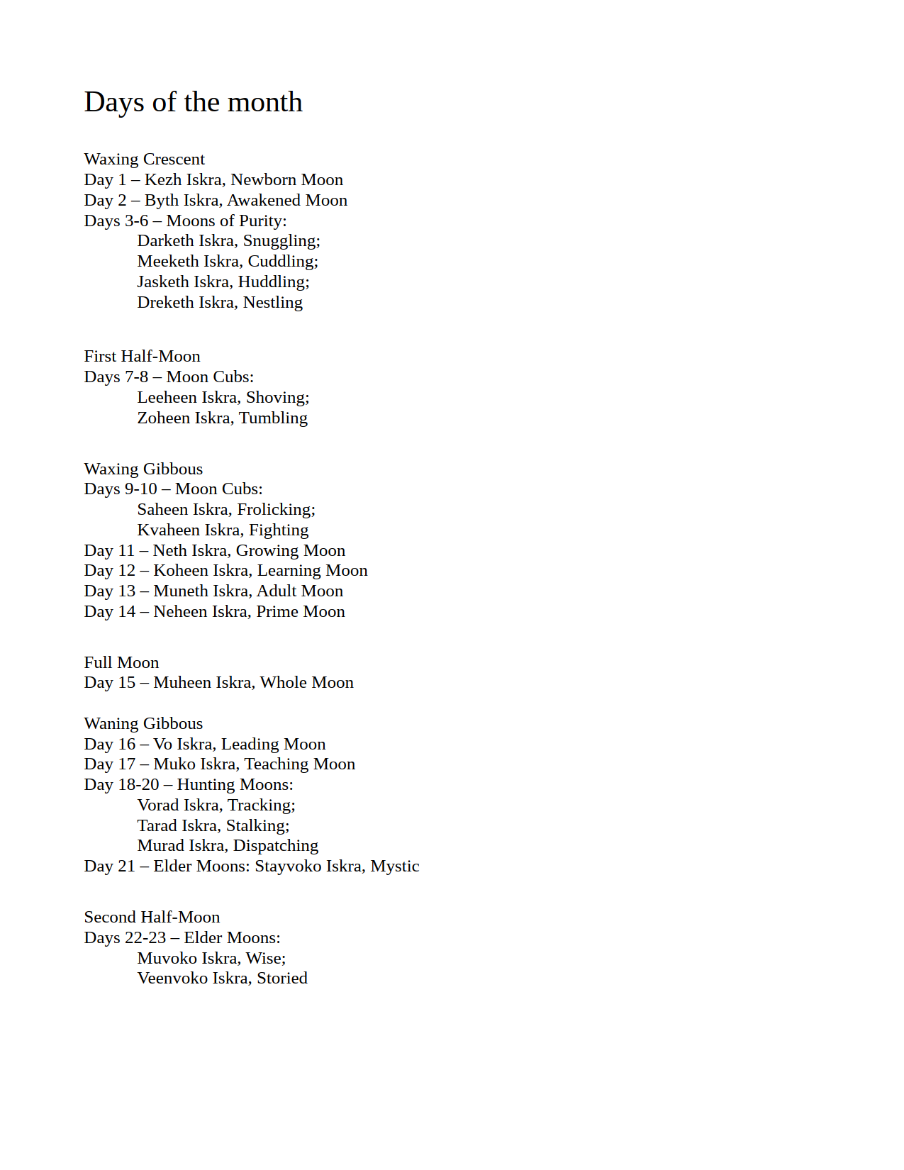 Varou Calendar and Asset by NixonKraken